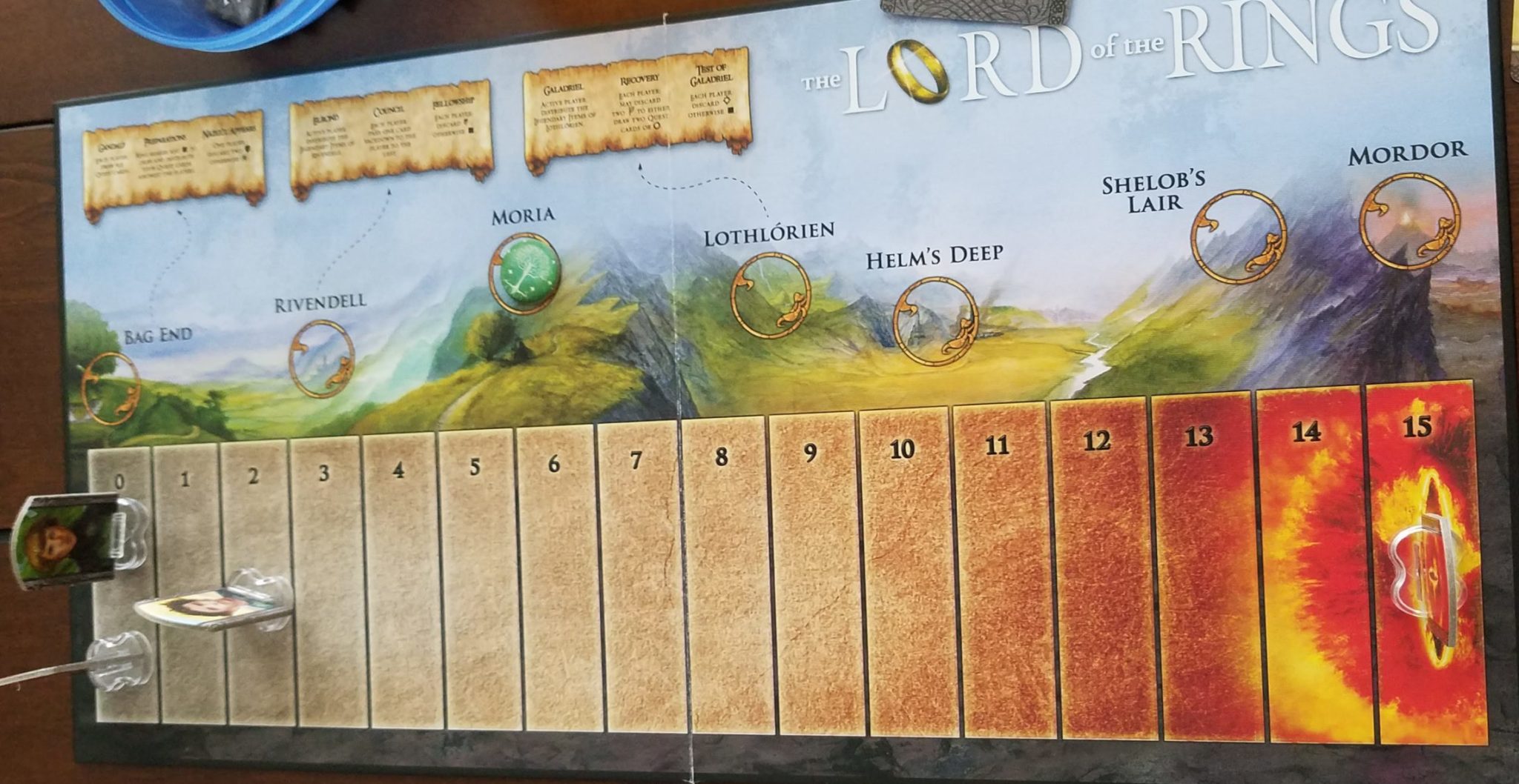 Rogue Review - Lord of the Rings - d20 Radio